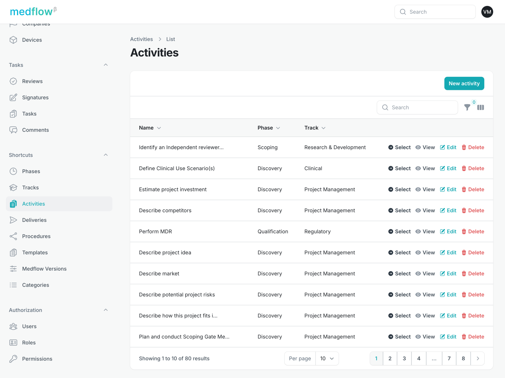 Homepage • medflow • no-hassle medical device certification